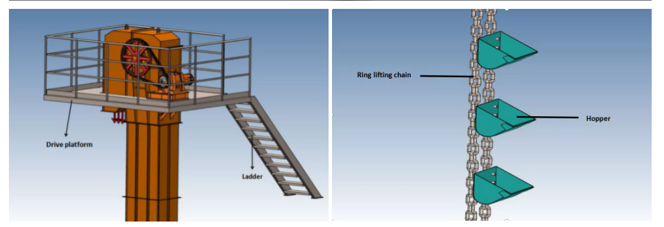 Chain Bucket Elevator-DAHAN Vibration Machinery
